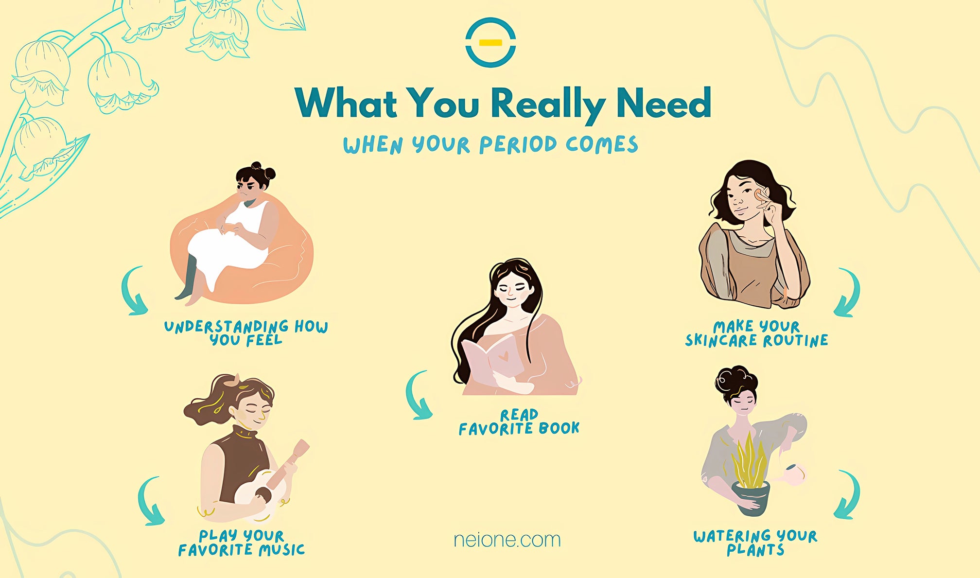 What You Really Need When Your Period Comes: Self-Care Tips for a Happ ...
